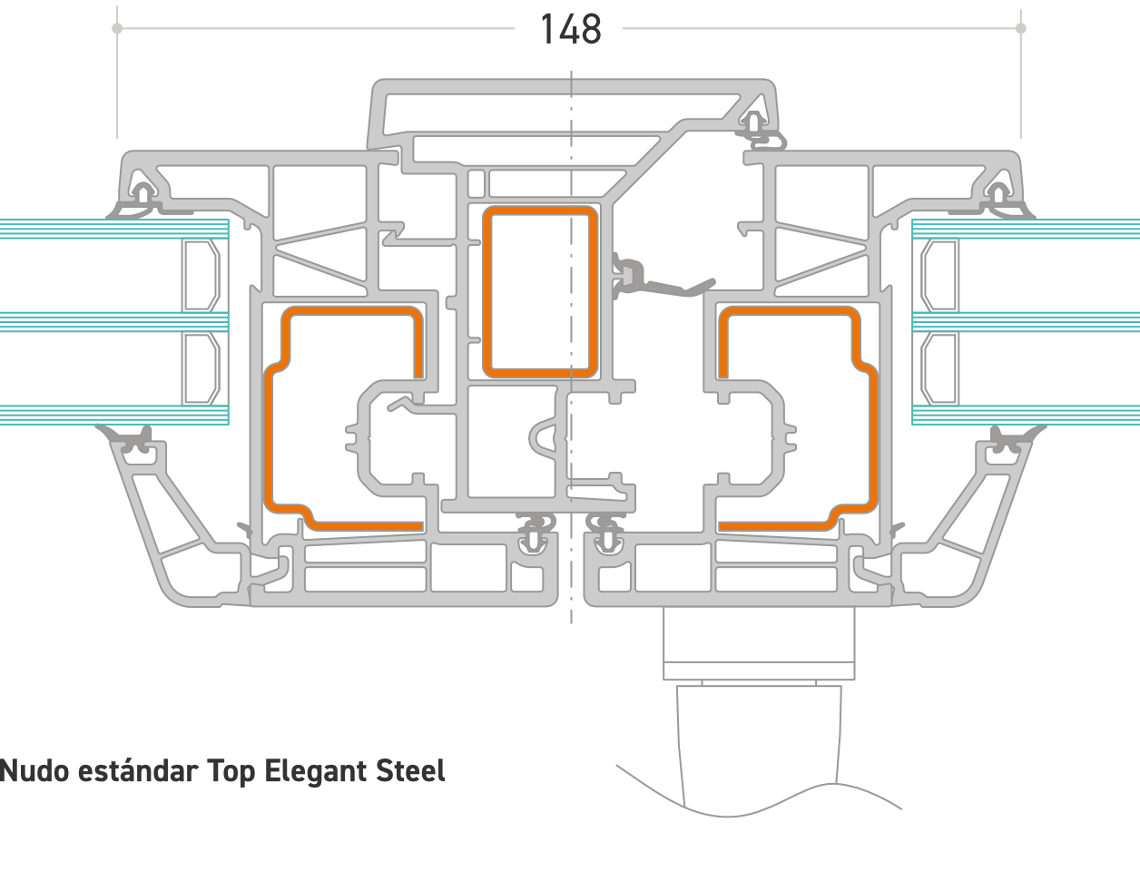 Sistema Top Elegant | Incerco